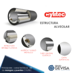 Rodillos y Mangas Anilox - Grupo GEVISA